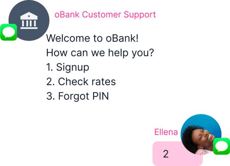 Javna: The Globally Connected Customer Engagement Platform - Javna